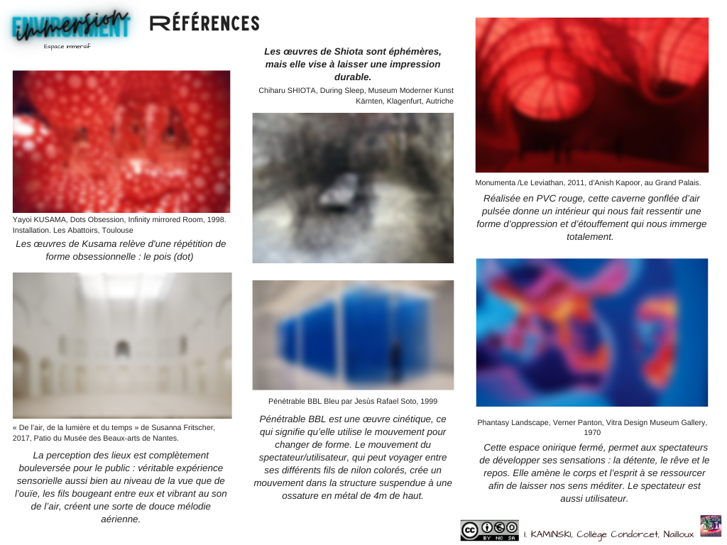 Environment immersion - 3e (TraAM) | Enseignement des ARTS PLASTIQUES