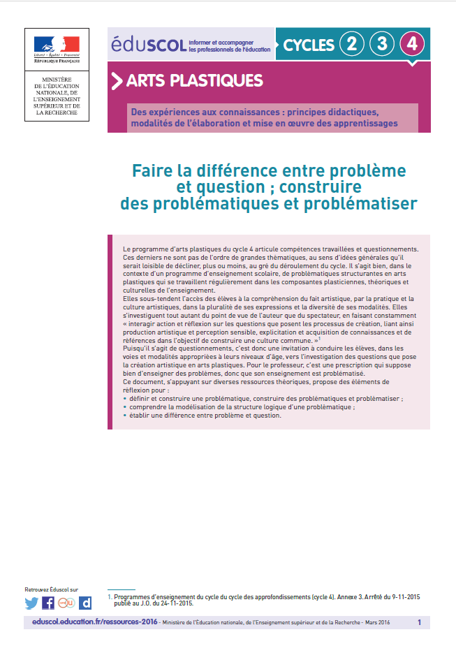 problématique | Enseignement des ARTS PLASTIQUES